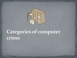 2 2 the dangers of computer crime | PPT