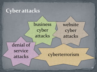 2 2 the dangers of computer crime | PPT