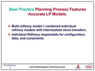 22 The Planning Process.ppt