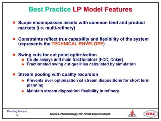 22 The Planning Process.ppt