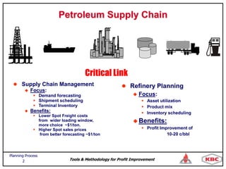 22 The Planning Process.ppt
