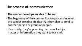 nursing 22 THE PROCESS OF COMMUNICATION.pptx