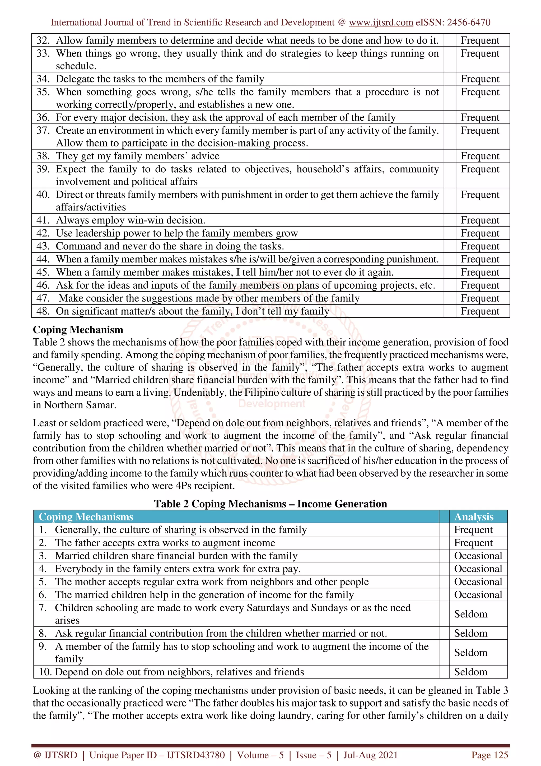 The Relationship of Coping Mechanisms to the Role of 4PS Families in ...