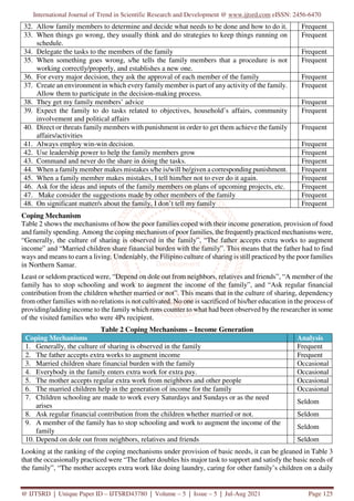 The Relationship of Coping Mechanisms to the Role of 4PS Families in ...