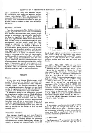 22; t hermanni pop ecology revised | PDF | Reptiles | Pets