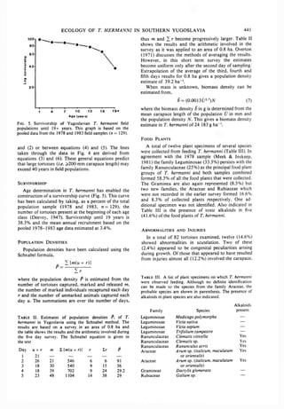 22; t hermanni pop ecology revised | PDF | Reptiles | Pets