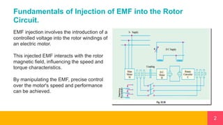 Injection of EMF to the rotor cicuit.pptx