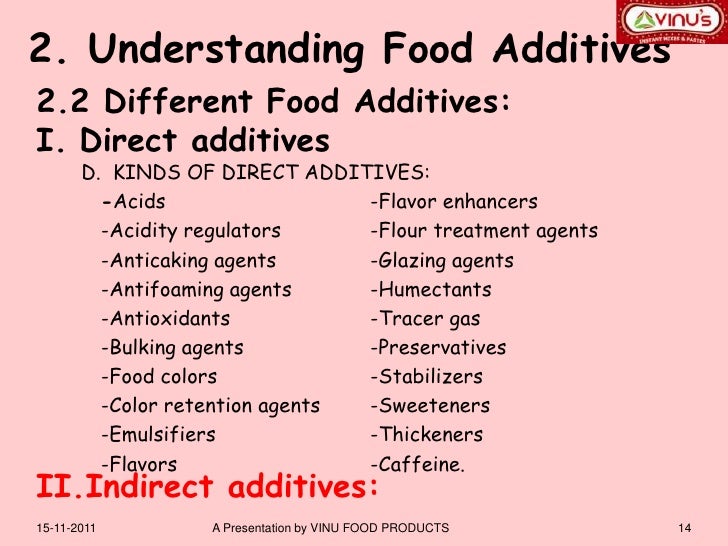 2 2 Understanding Food Additives