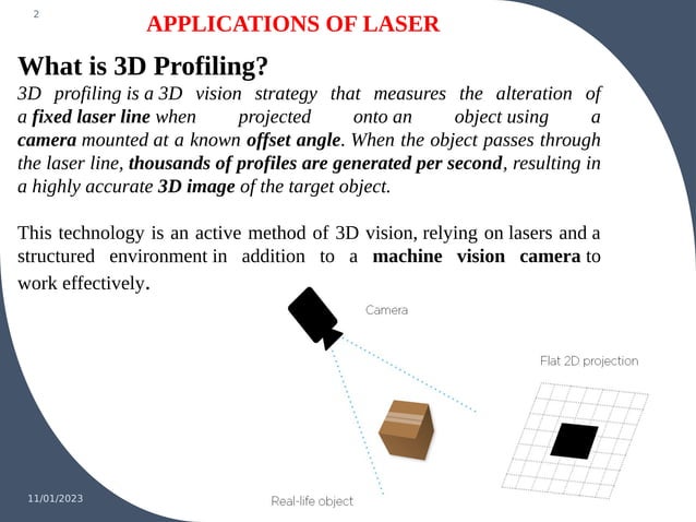 22UPH101_Unit-1_3D Profiling.pdf