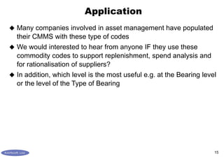 Using UNSPSC codes in the MRO Inventory System | PPT