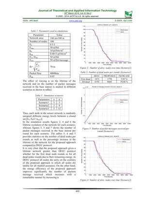 NEW APPROACH TO IMPROVING LIFETIME IN HETEROGENEOUS WIRELESS SENSOR NETWORKS BASED ON CLUSTERING ...