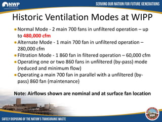 22 WIPP Future Advancements and Operational Safety | PPT