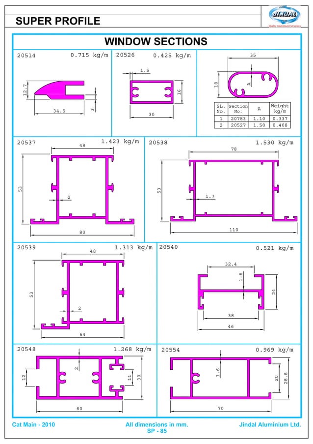 22) window sections | PDF
