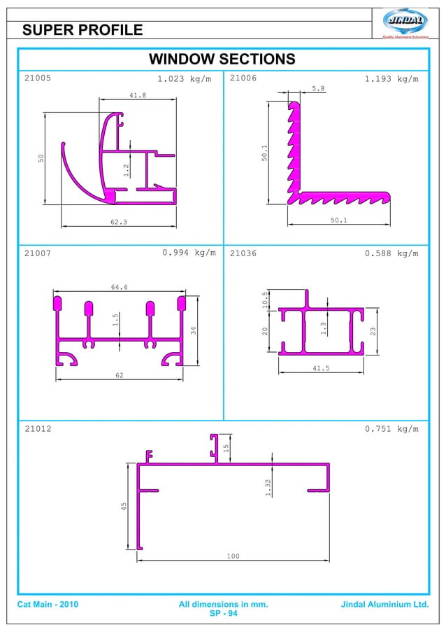 22) window sections | PDF