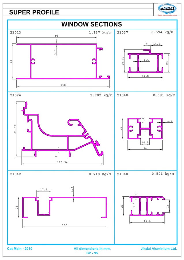 22) window sections | PDF