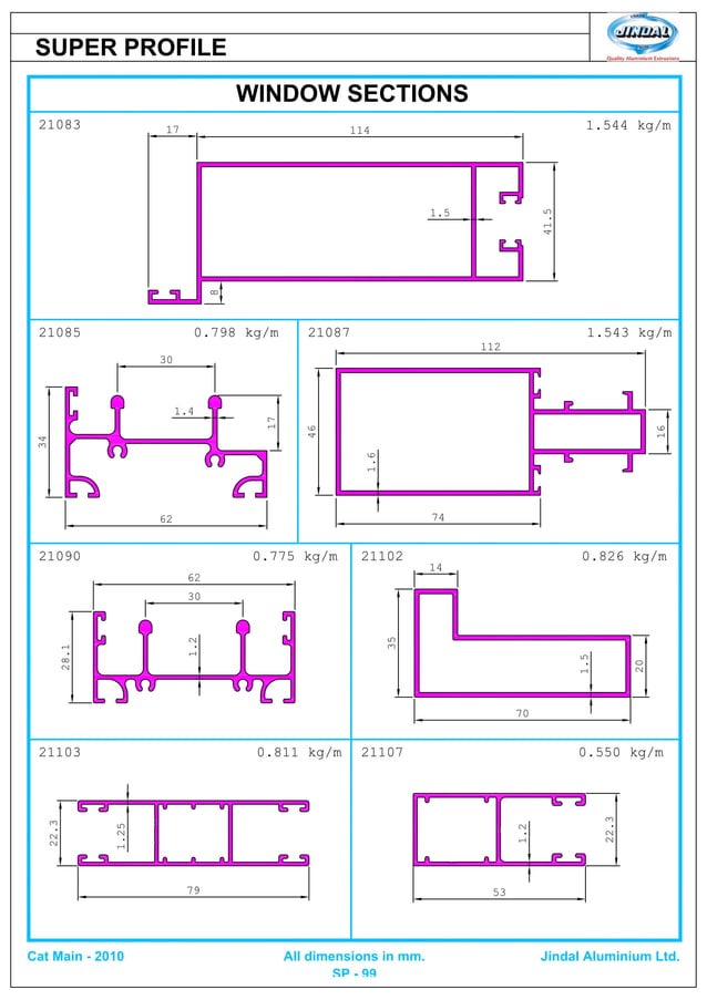22) window sections | PDF