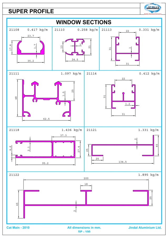 22) window sections | PDF
