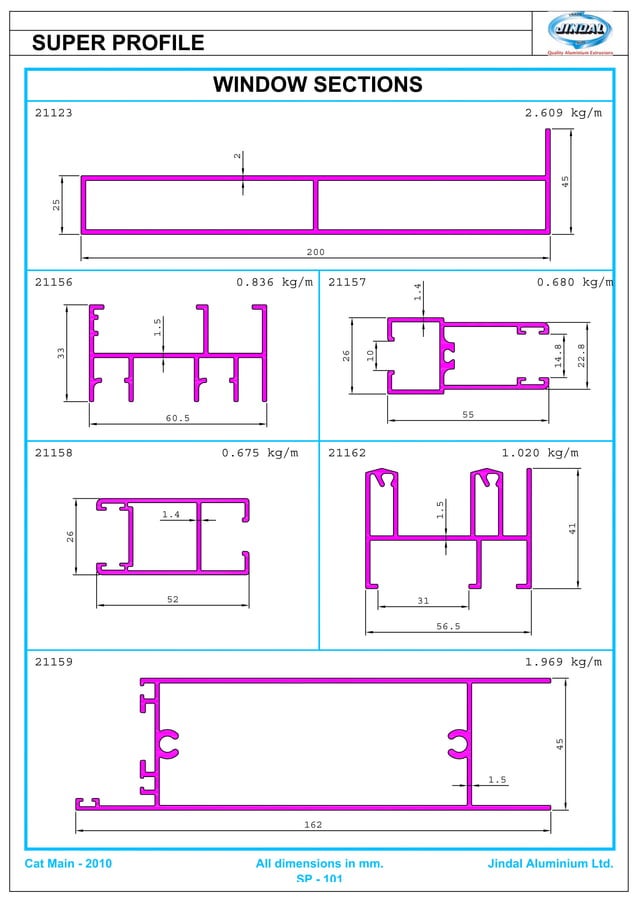 22) window sections | PDF