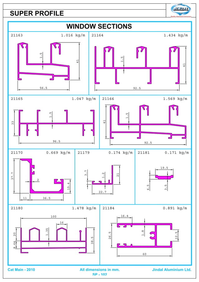 22) window sections | PDF