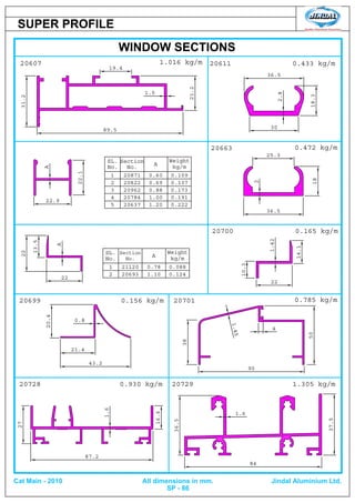 22) window sections | PDF