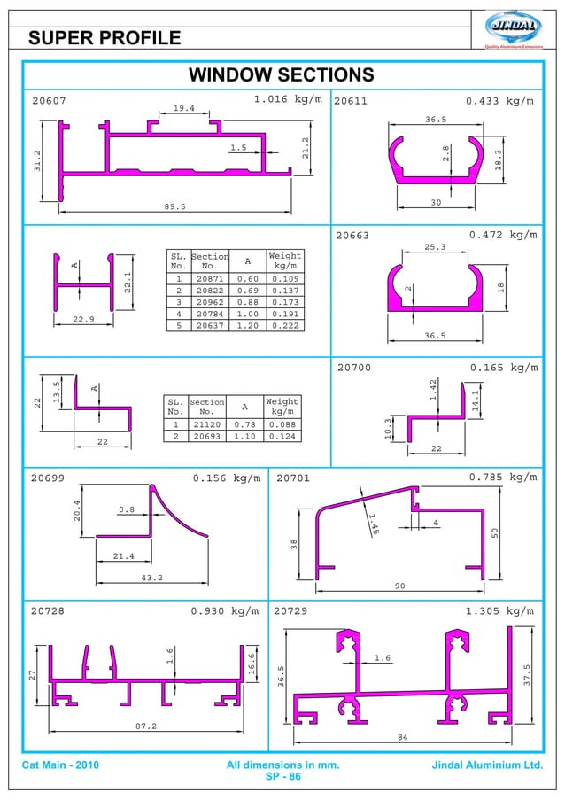 22) window sections | PDF
