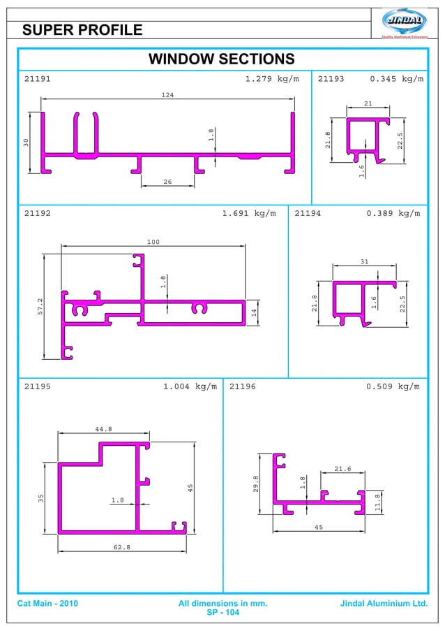22) window sections | PDF