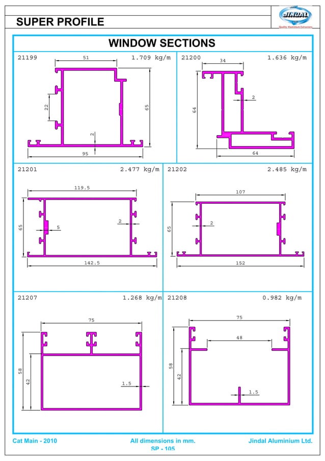 22) window sections | PDF