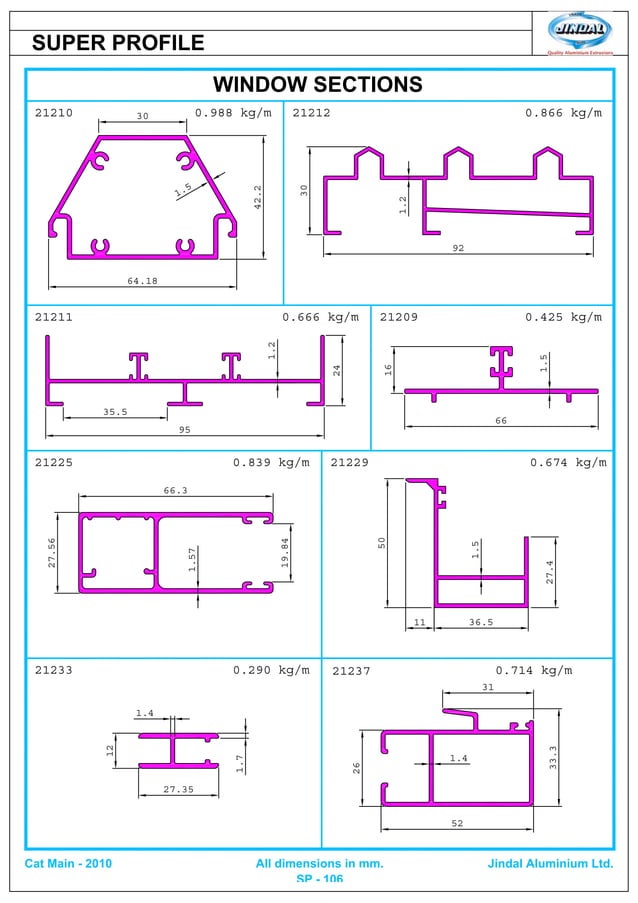 22) window sections | PDF