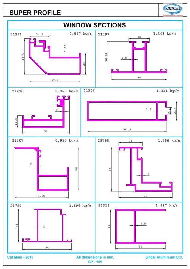 22) window sections | PDF