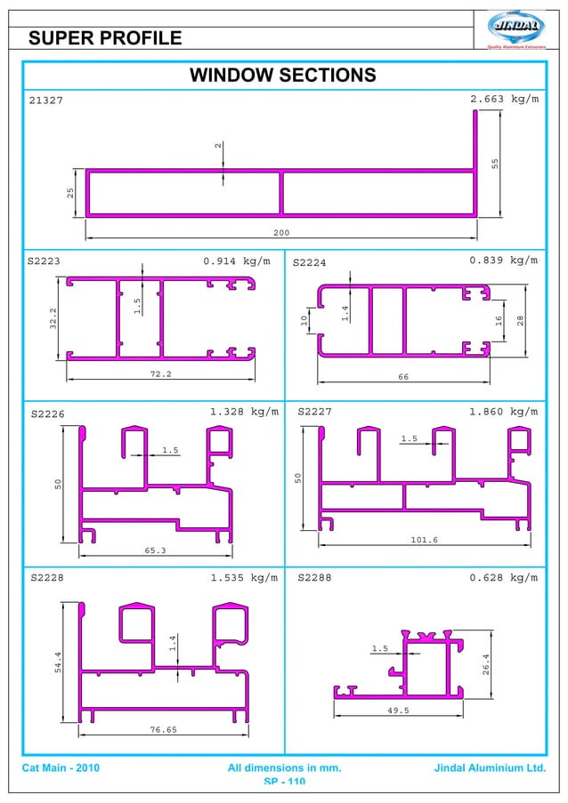 22) window sections | PDF