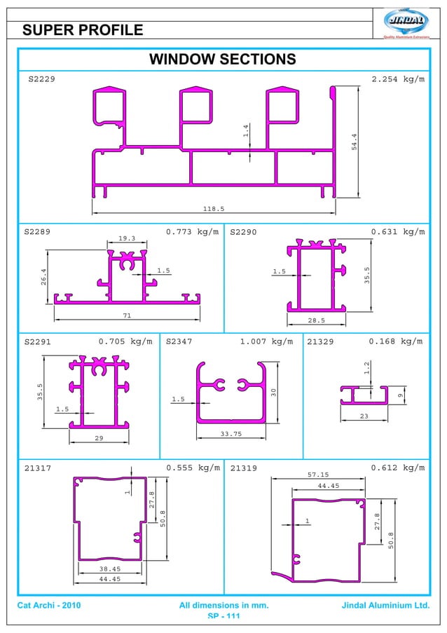 22) window sections | PDF