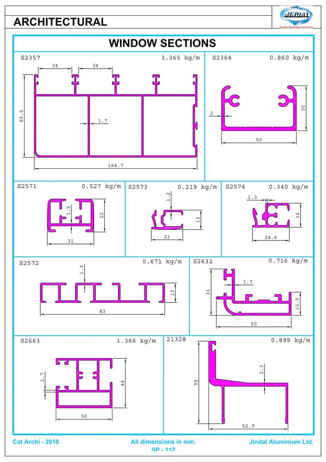 22) window sections | PDF