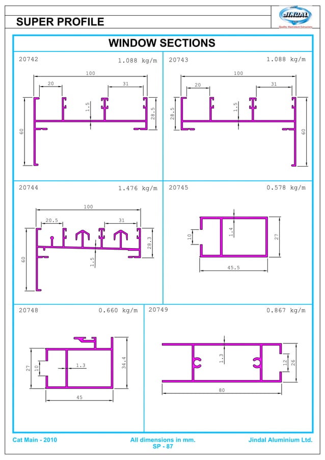 22) window sections | PDF