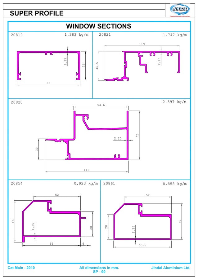 22) window sections | PDF