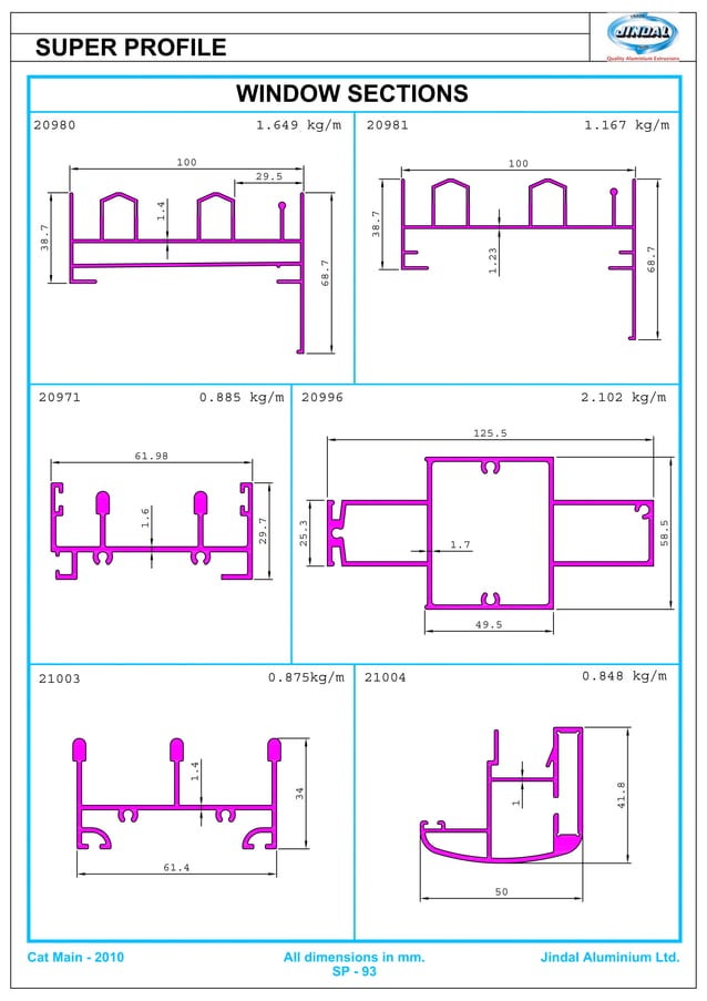 22) window sections | PDF