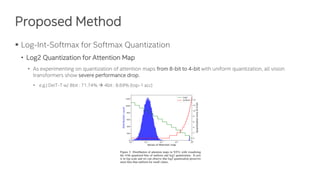 FQ-ViT: Post-Training Quantization for Fully Quantized Vision Transformer | PDF