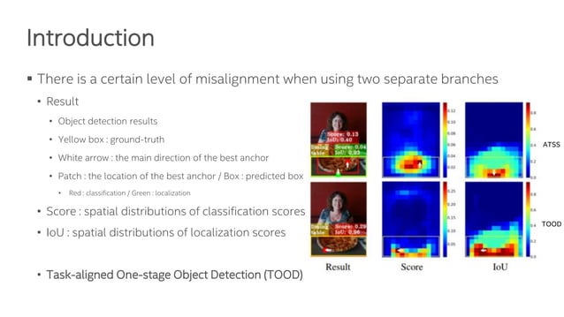 TOOD: Task-aligned One-stage Object Detection | PPT