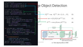 TOOD: Task-aligned One-stage Object Detection | PPT