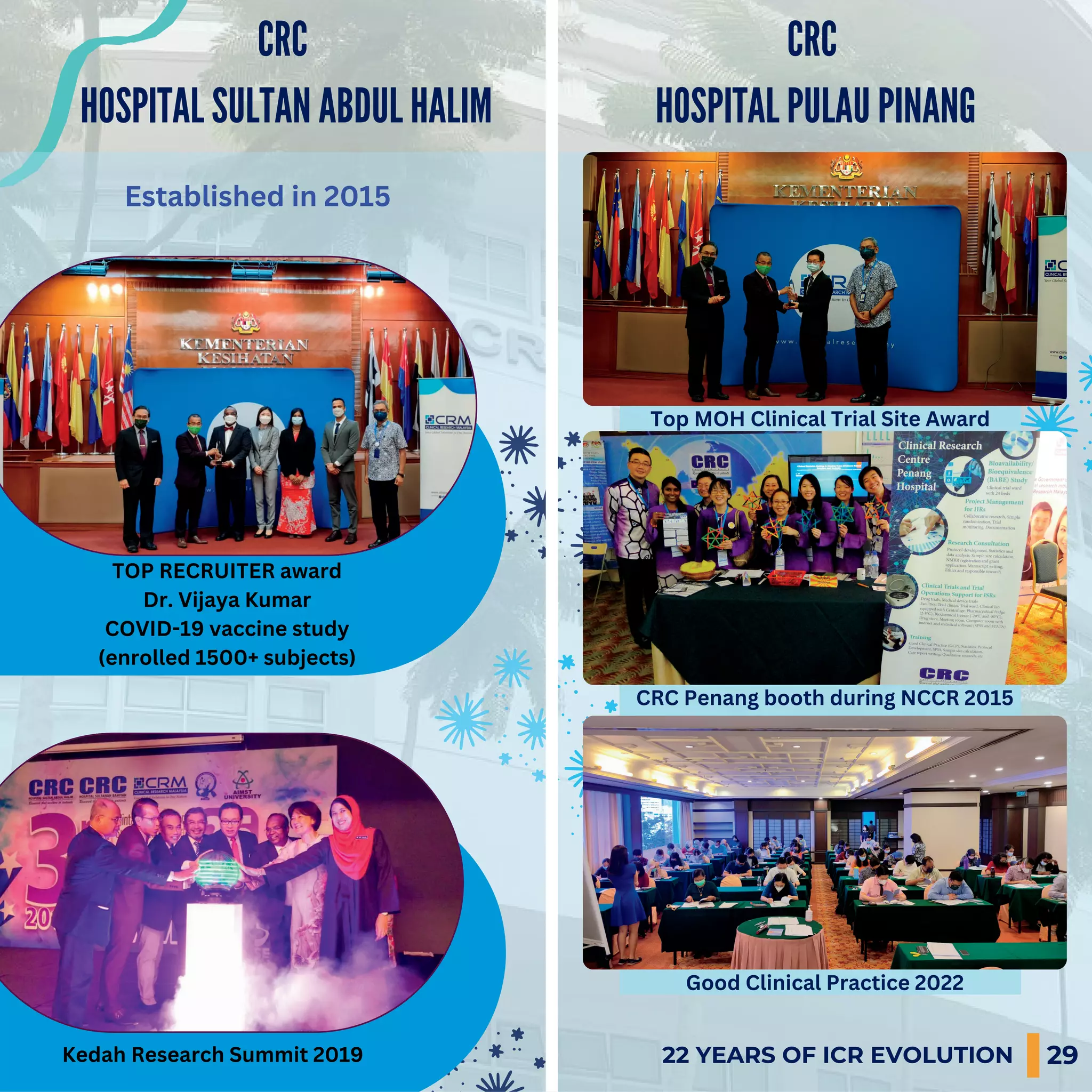 22 Years of Evolution: From NCRC To ICR | PDF