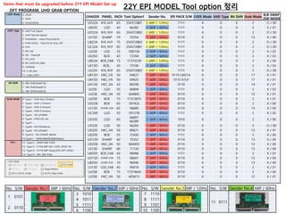 22Y EPI MODEL TOOL OPTION.pptx