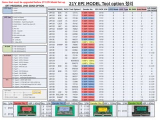 22Y EPI MODEL TOOL OPTION.pptx