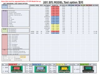 22Y EPI MODEL TOOL OPTION.pptx