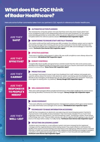 A Guide To Improving Your CQC Rating by Radar Healthcare (RH022).pdf