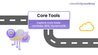 Step-by-step AWS Roadmap! From basics to advanced. | PPT