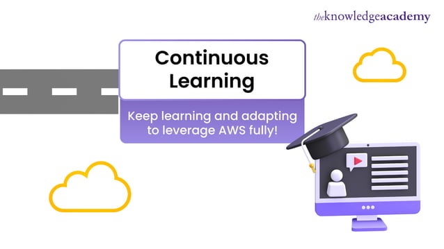 Step-by-step AWS Roadmap! From basics to advanced. | PPT