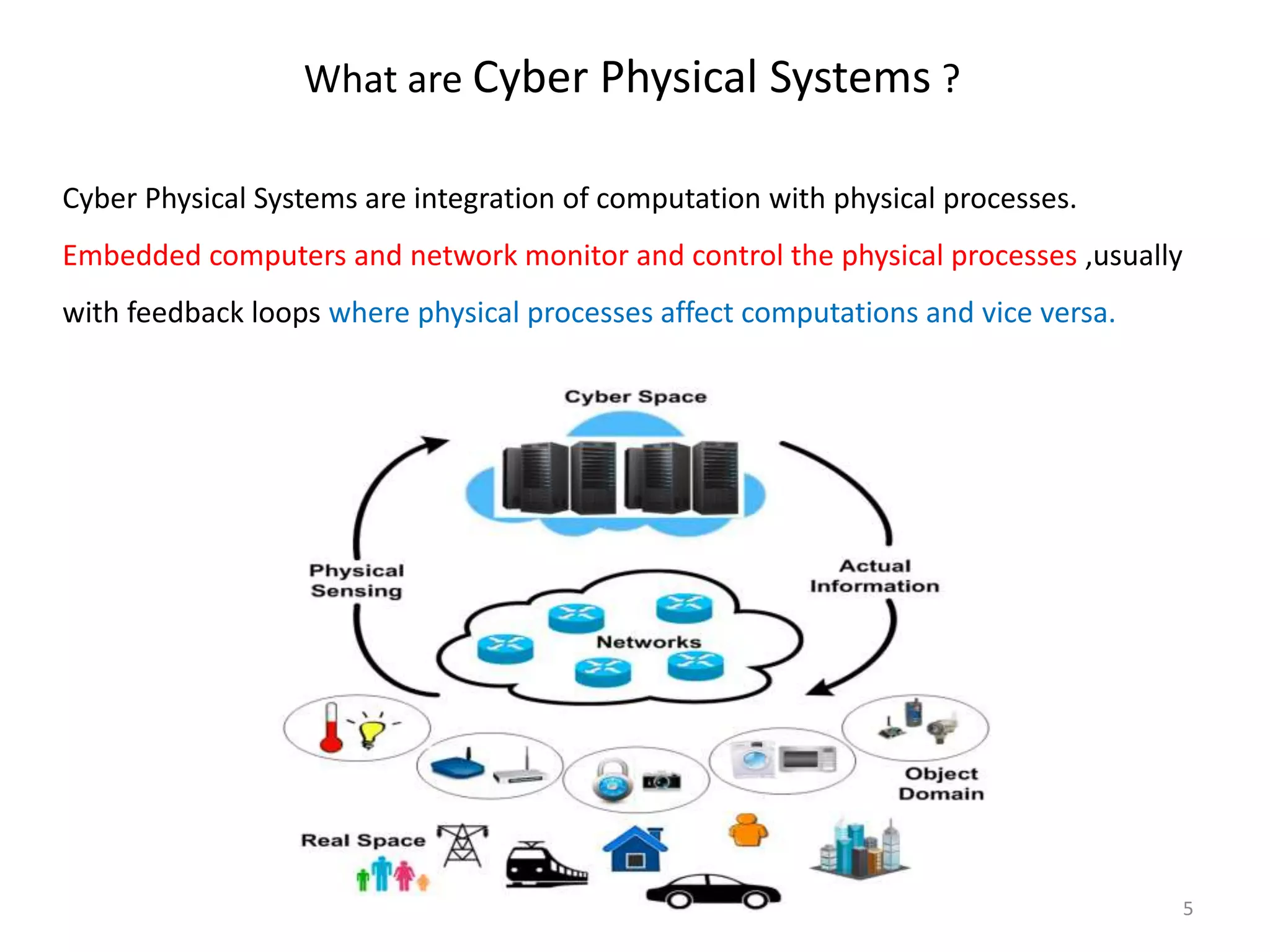 Conceptual Framework For Designing Intelligent Factory Ppt