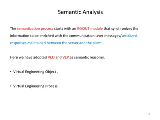 Conceptual framework for designing Intelligent factory | PPT