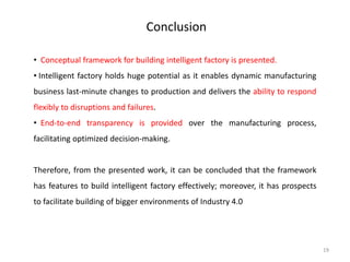 Conceptual framework for designing Intelligent factory | PPT