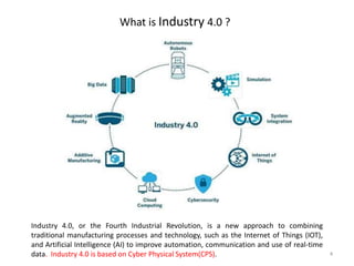 Conceptual framework for designing Intelligent factory | PPT