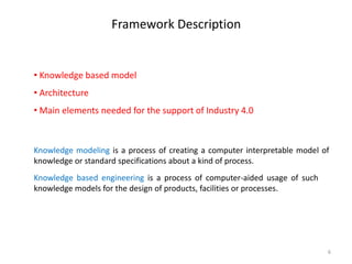 Conceptual framework for designing Intelligent factory | PPT